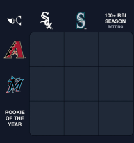 Immaculate Grid - Play Immaculate Grid On Phrazle