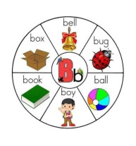 Phrazle - Play #1 Guess The Phrase Game